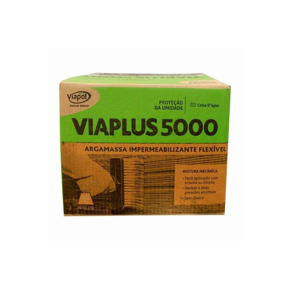 Viaplus 5000 | Ponto