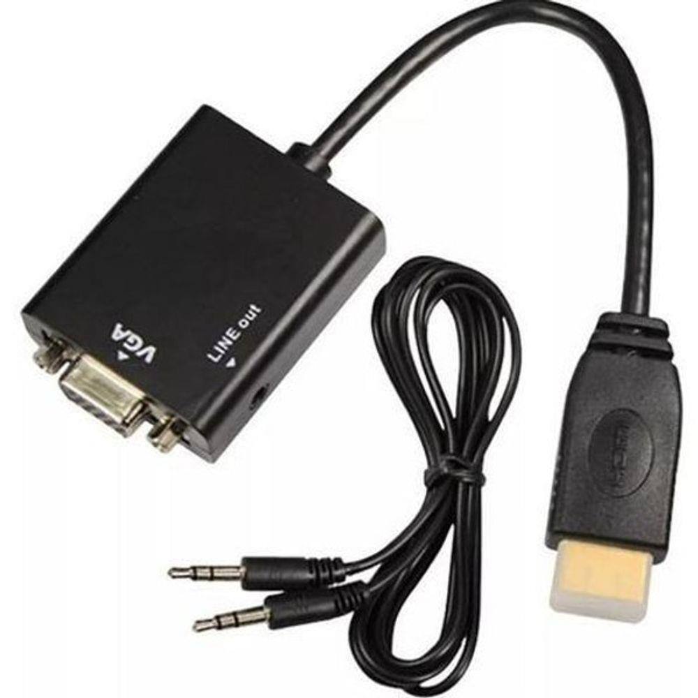 Qual a saida audio do pc | Pontofrio
