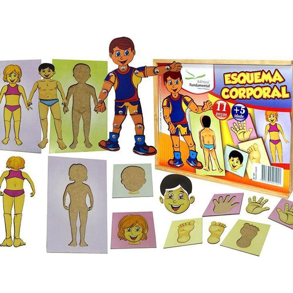 Esquema corporal | Pontofrio