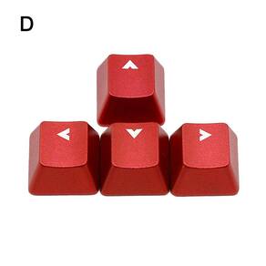 Teclado wasd | Ponto
