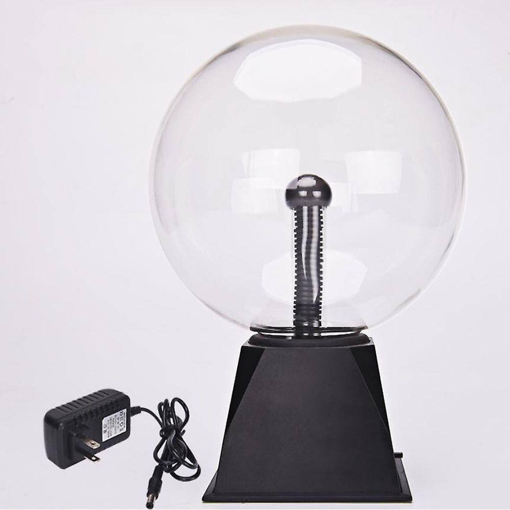 Bola de raios | Ponto