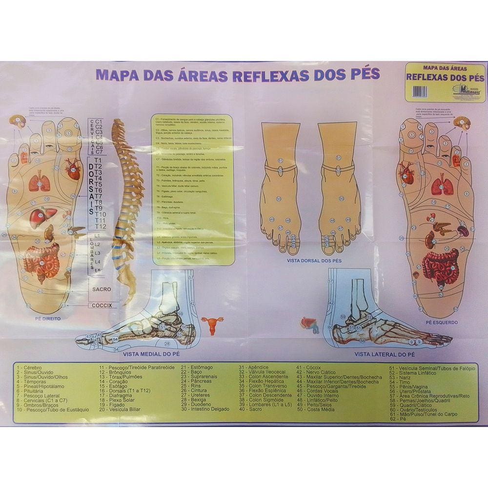 Mapa do pes | Pontofrio