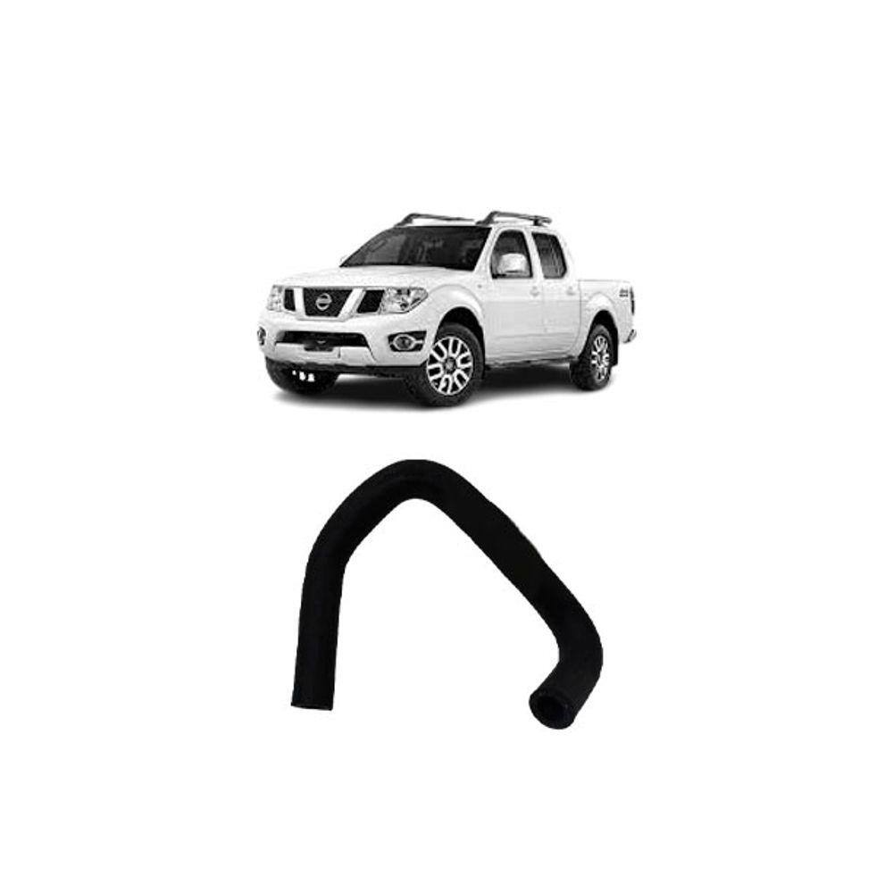 Oleo frontier | Pontofrio