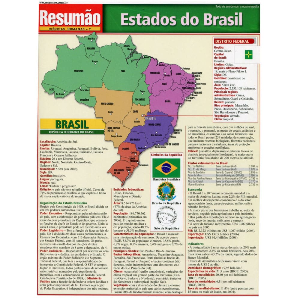 Mapas estados do brasil | Pontofrio