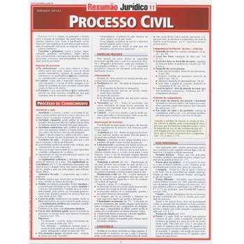 Livro - Resumão Jurídico - Processo Civil - Fernanda | Ponto
