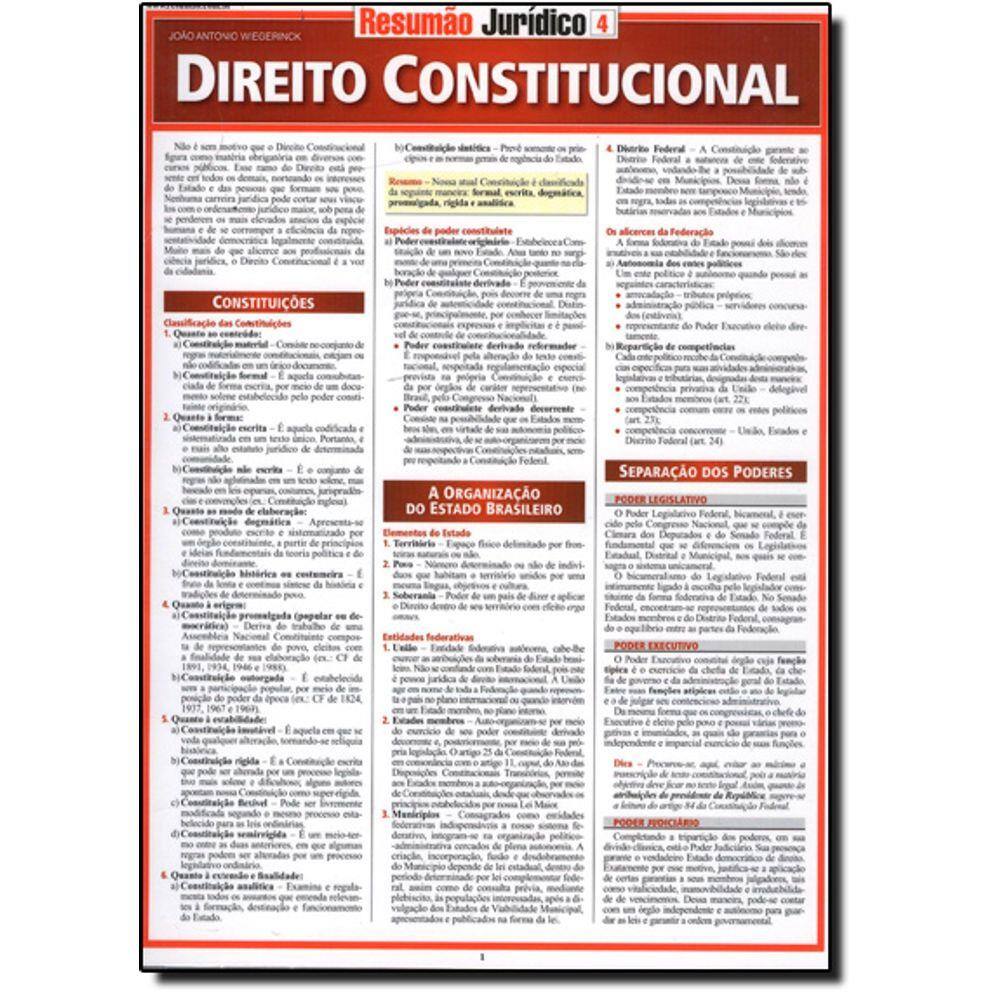 Direito constitucional ingo sarlet | Pontofrio