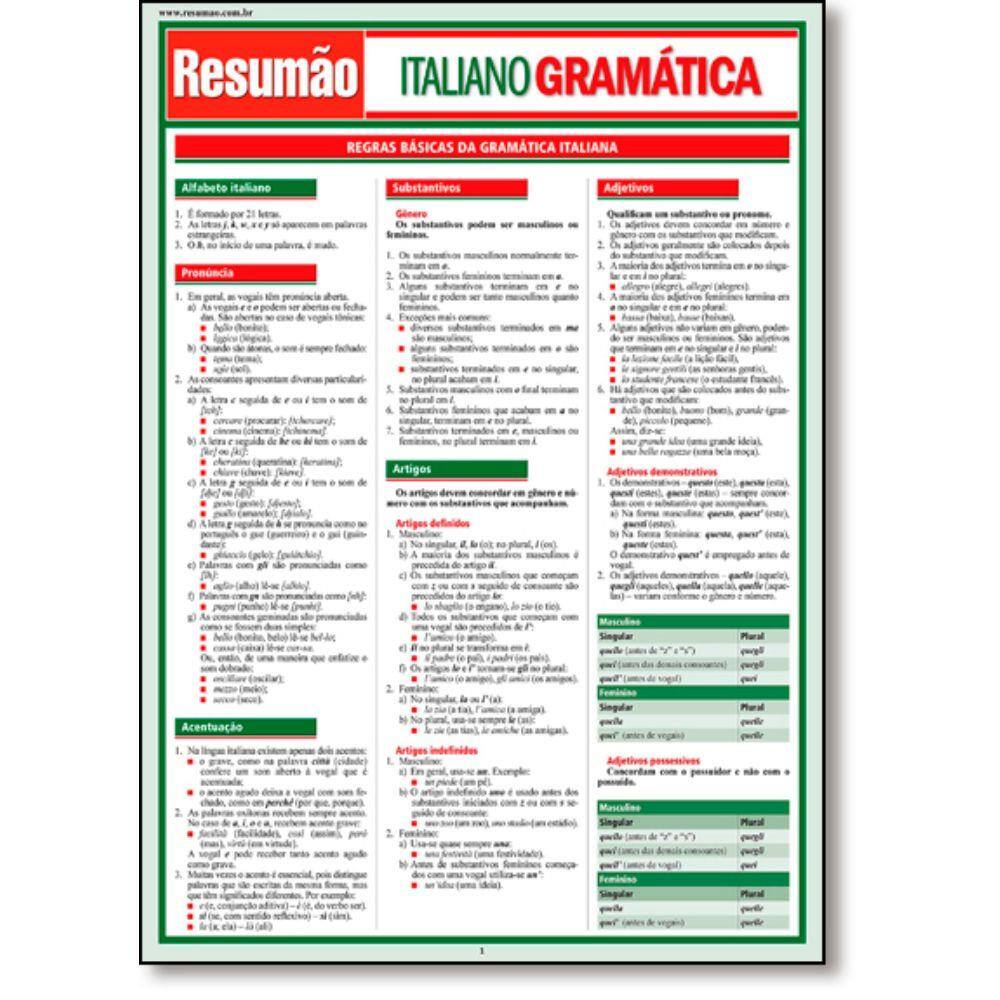 Painel italiano | Pontofrio
